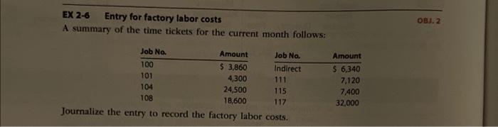 Solved EX 2-6 Entry for factory labor costs A summary of the | Chegg.com