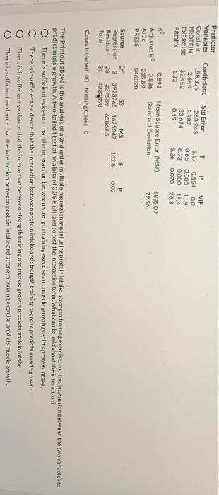 Solved Return Sub 2.987 Predictor Variables Coefficient Std | Chegg.com