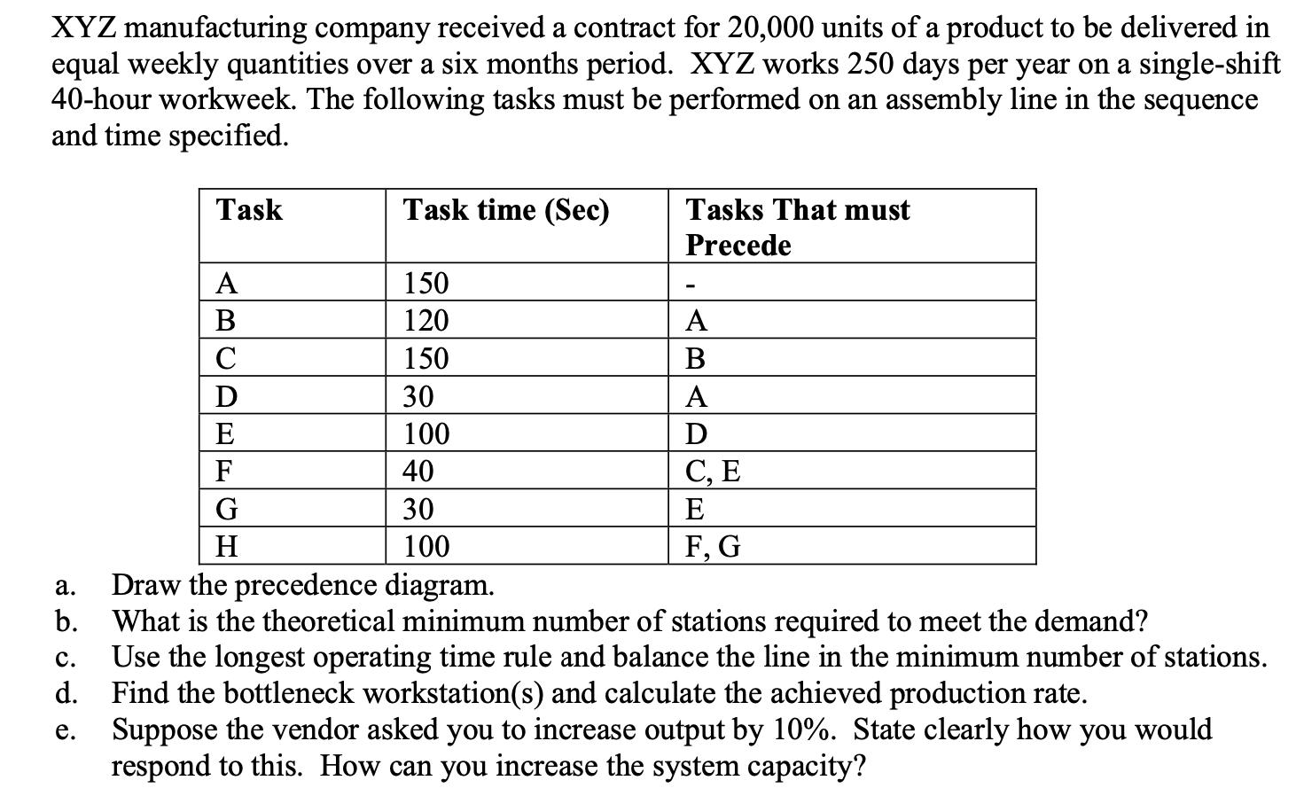 Solved XYZ manufacturing company received a contract for | Chegg.com