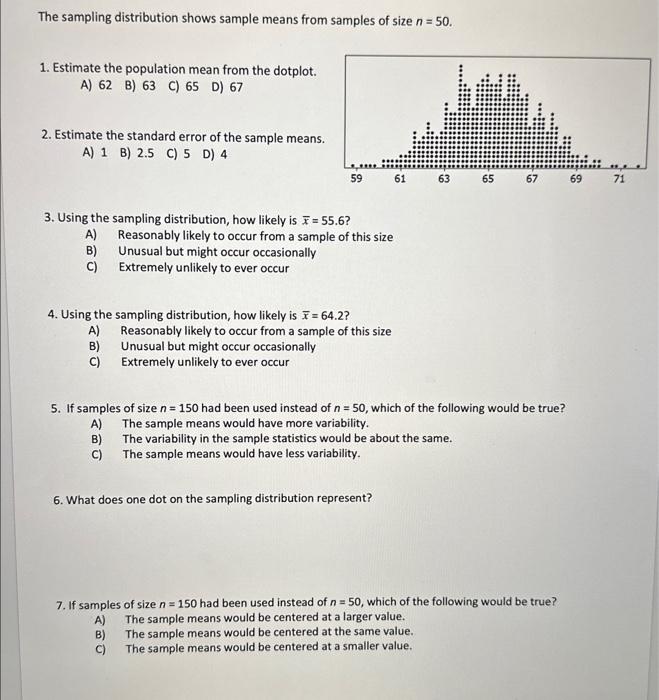 Solved The sampling distribution shows sample means from | Chegg.com