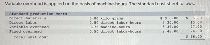 Solved Problem 16-79 (Static) Production Cost Variance | Chegg.com