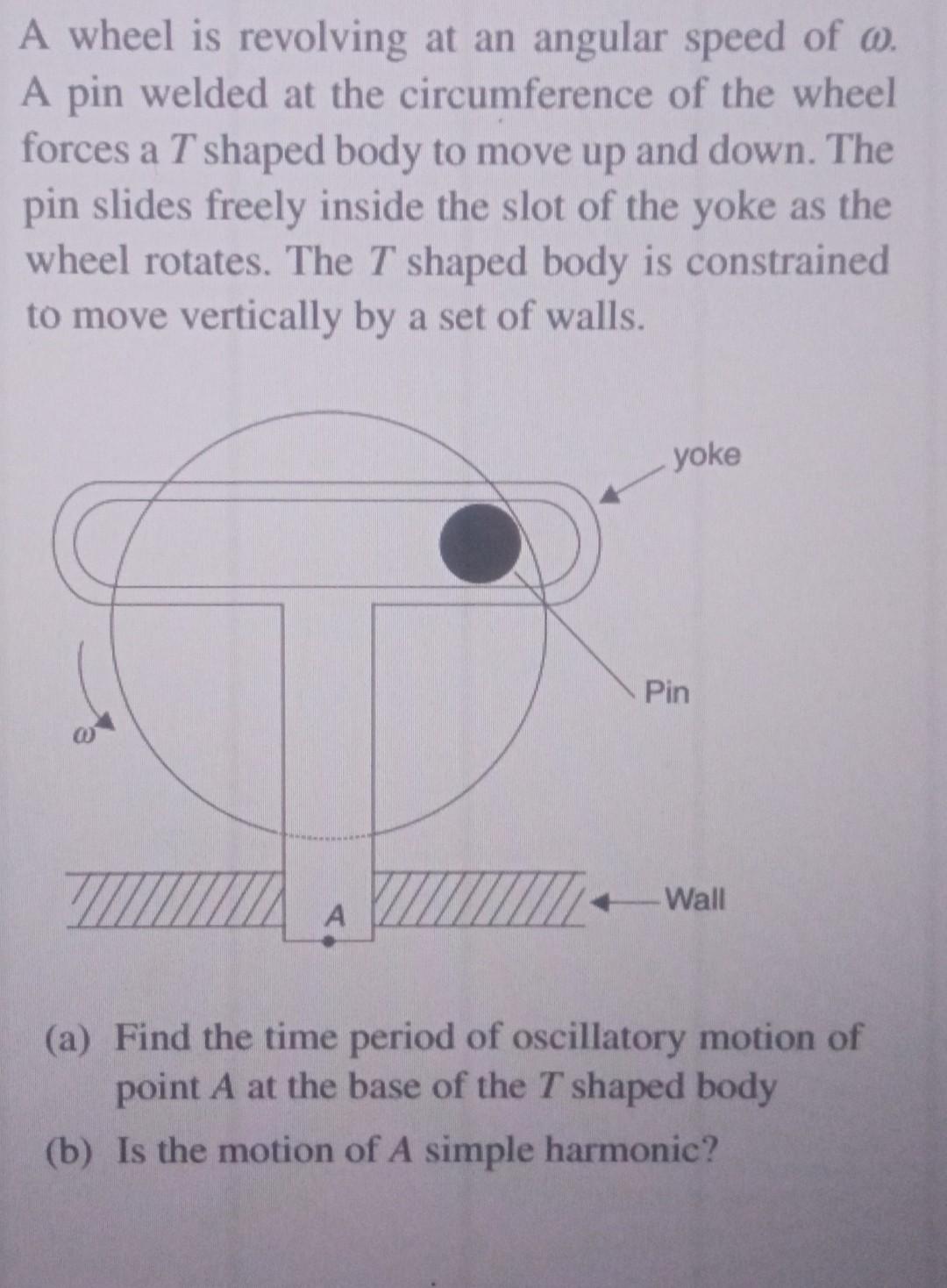 Solved A wheel is revolving at an angular speed of 0. A pin | Chegg.com