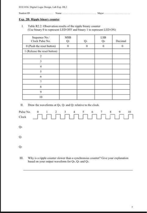 EEE1036: Digital Logic Design, Lab Fxp. DA.2 Fig 2.1 | Chegg.com