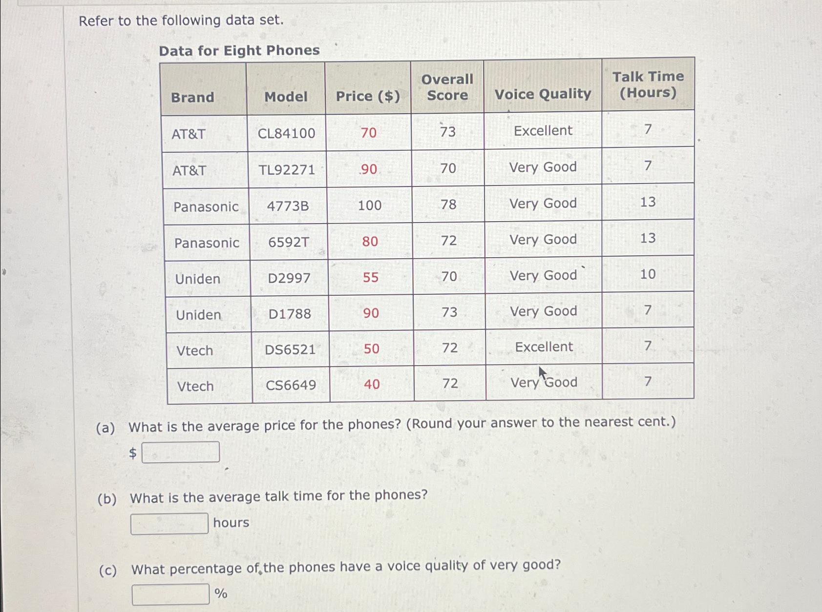 Solved Refer to the following data set.Data for Eight | Chegg.com