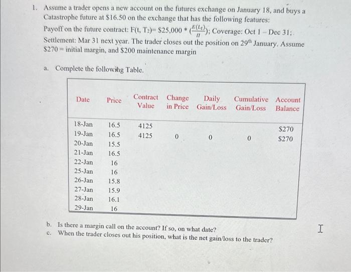 1. Assume a trader opens a new account on the futures | Chegg.com