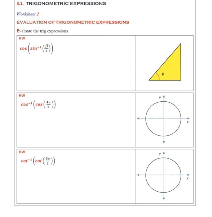 Solved 3.1. TRIGONOMETRIC EXPRESSIONS Worksheet 2 EVALUATION | Chegg.com