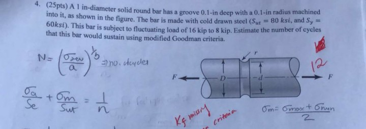 Solved 4. (25pts) A 1 in-diameter solid round bar has a | Chegg.com