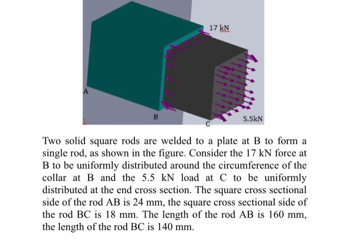Solved 17 kN B 5.5kN Two solid square rods are welded to a | Chegg.com