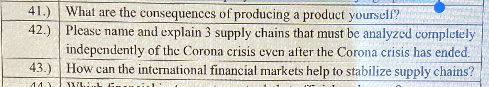 Solved 41.) ﻿What are the consequences of producing a | Chegg.com