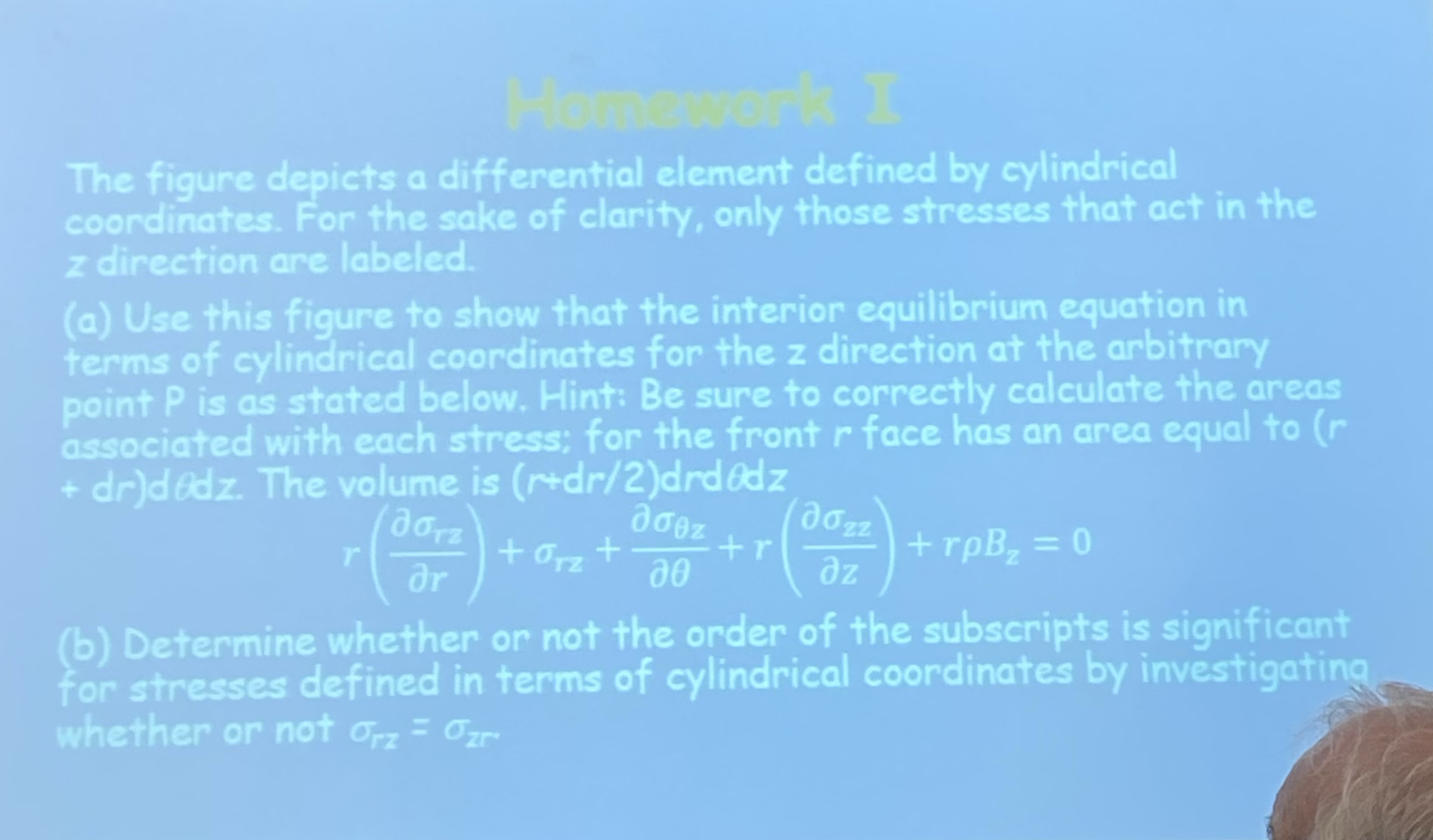 Solved The figure depicts a differential element defined by | Chegg.com