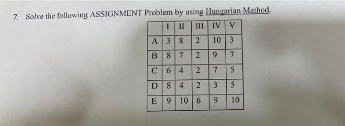 Solved 7. Solve the following ASSIGNMENT Problem by using | Chegg.com