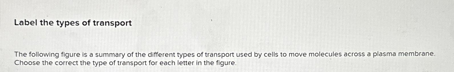 Label the types of transportThe following figure is a | Chegg.com