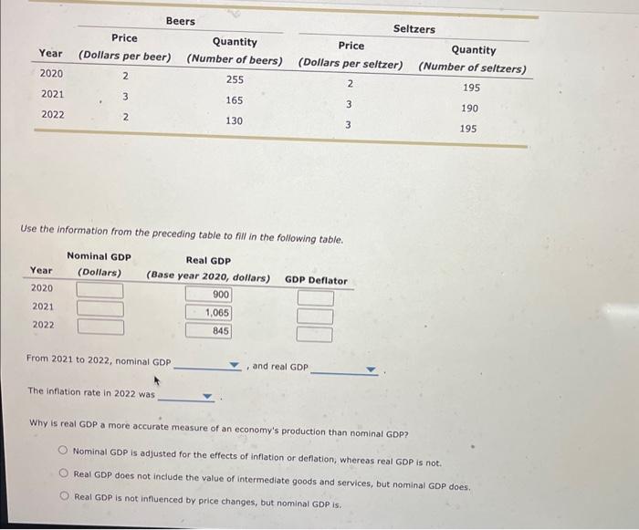 Solved Use the information from the preceding table to fill | Chegg.com