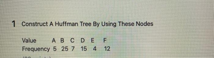 Solved 1 Construct A Huffman Tree By Using These Nodes | Chegg.com