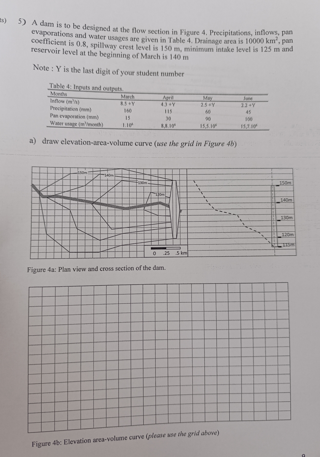 Solved by an EXPERT ts)A dam is to be designed at the flow section in | Chegg.com