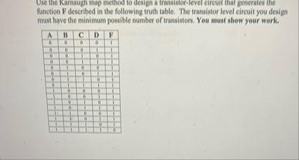 Solved Use the Karnaugh map method to design a | Chegg.com