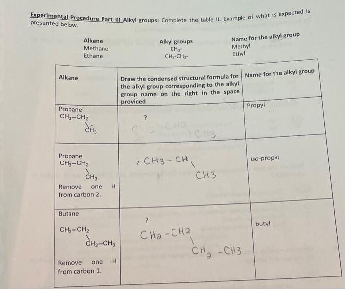 Solved Experimental Procedure Part III Alkyl groups: | Chegg.com
