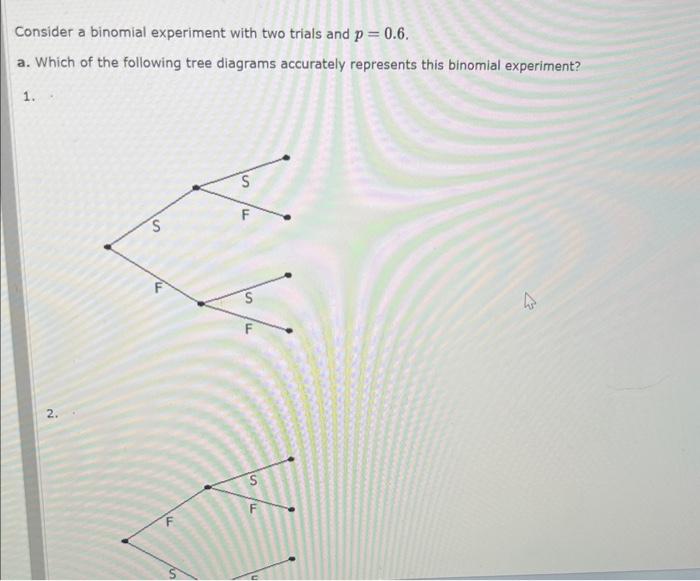 Solved Consider a binomial experiment with two trials and | Chegg.com
