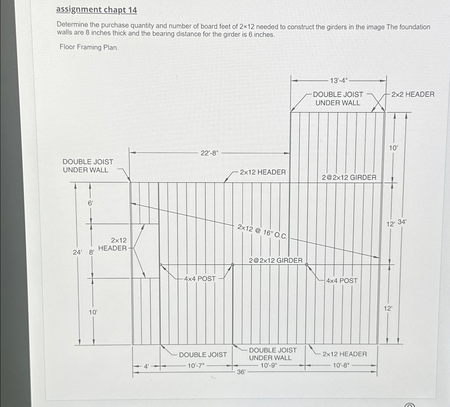 Solved assignment chapt 14Determine the purchase quantity | Chegg.com