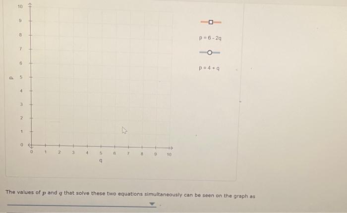 Solved Solve the following system of equations for z and for | Chegg.com Solved Solve the following system of equations for z and for | Chegg.com