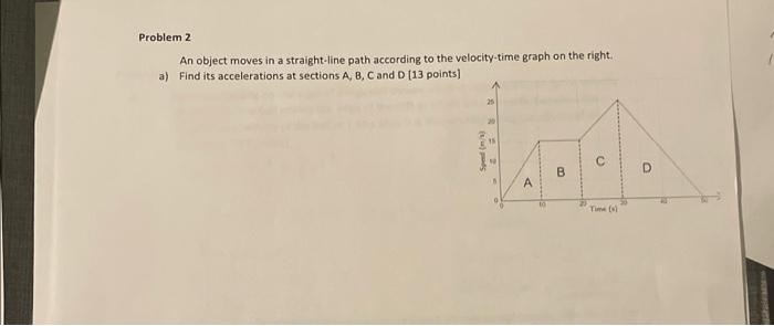 Solved An object moves in a straight-line path according to | Chegg.com
