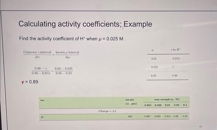 Solved Calculating activity coefficients; Example Find the | Chegg.com