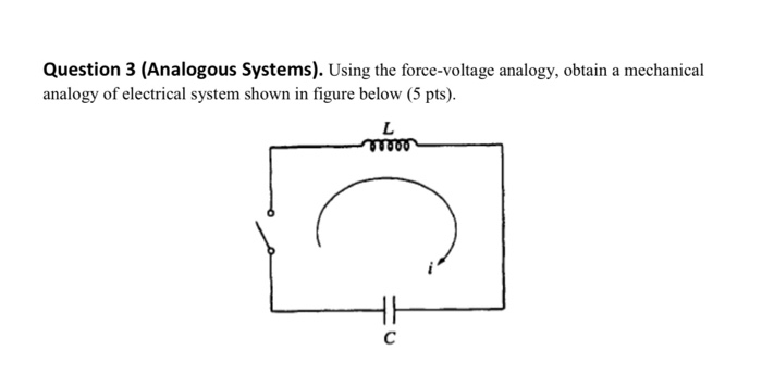 Solved Question 3 (Analogous Systems). Using the | Chegg.com
