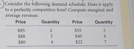 Solved Consider the following demand schedule. Does it apply | Chegg.com