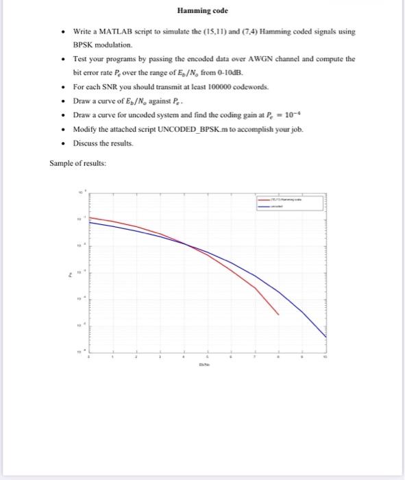 Solved Write A Matlab Script To Simulate The 1511 And