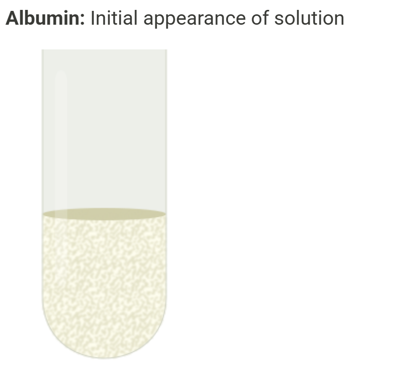 Solved Inspect the following images, making observations | Chegg.com