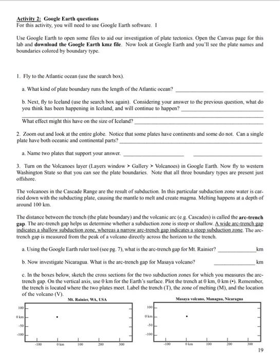 Solved Activity 2: Google Earth questions For this activity, | Chegg.com