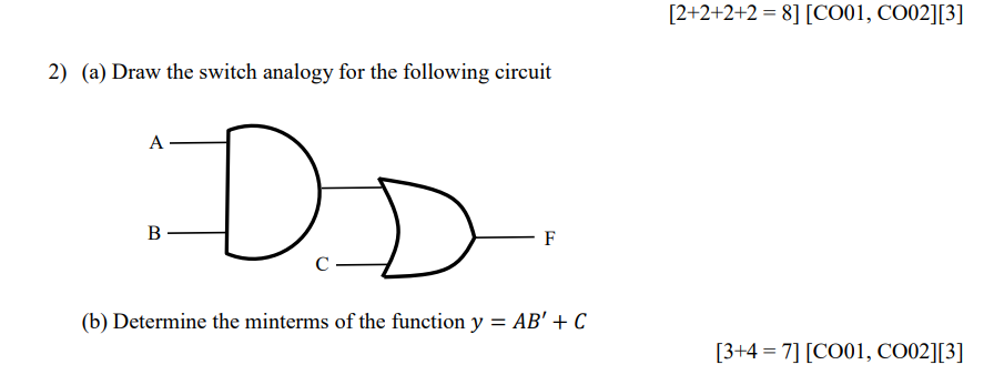 Solved (a) ﻿Draw the switch analogy for the following | Chegg.com