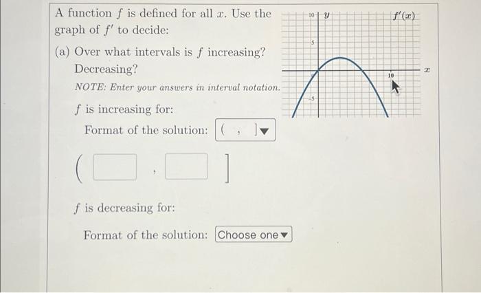Solved A function f is defined for all x. Use the graph of | Chegg.com