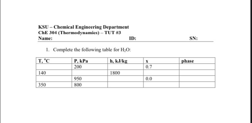 Solved KSU Chemical Engineering DepartmentChE | Chegg.com