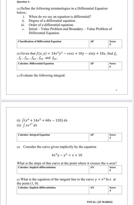 Solved Question 1: (a) Define the following terminologies in | Chegg.com