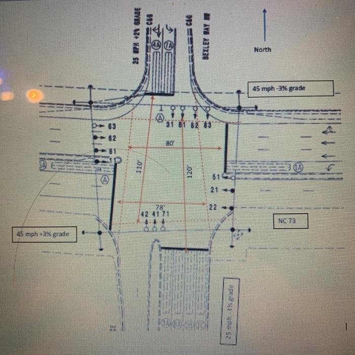 Solved Using the traffic signal plan below, calculate the | Chegg.com