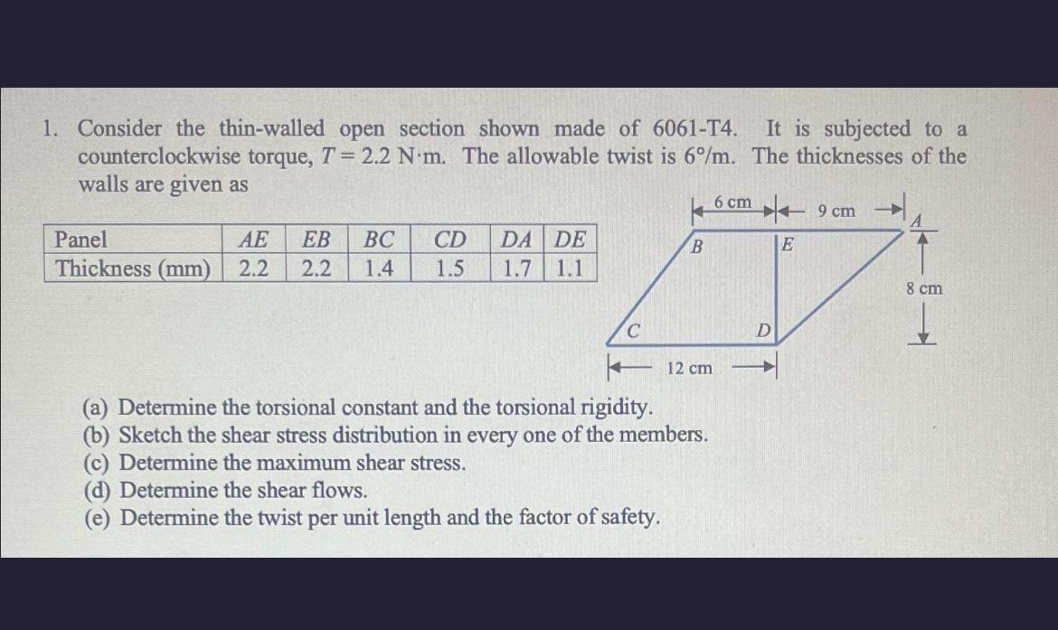 Solved Consider the thin-walled open section shown made of | Chegg.com