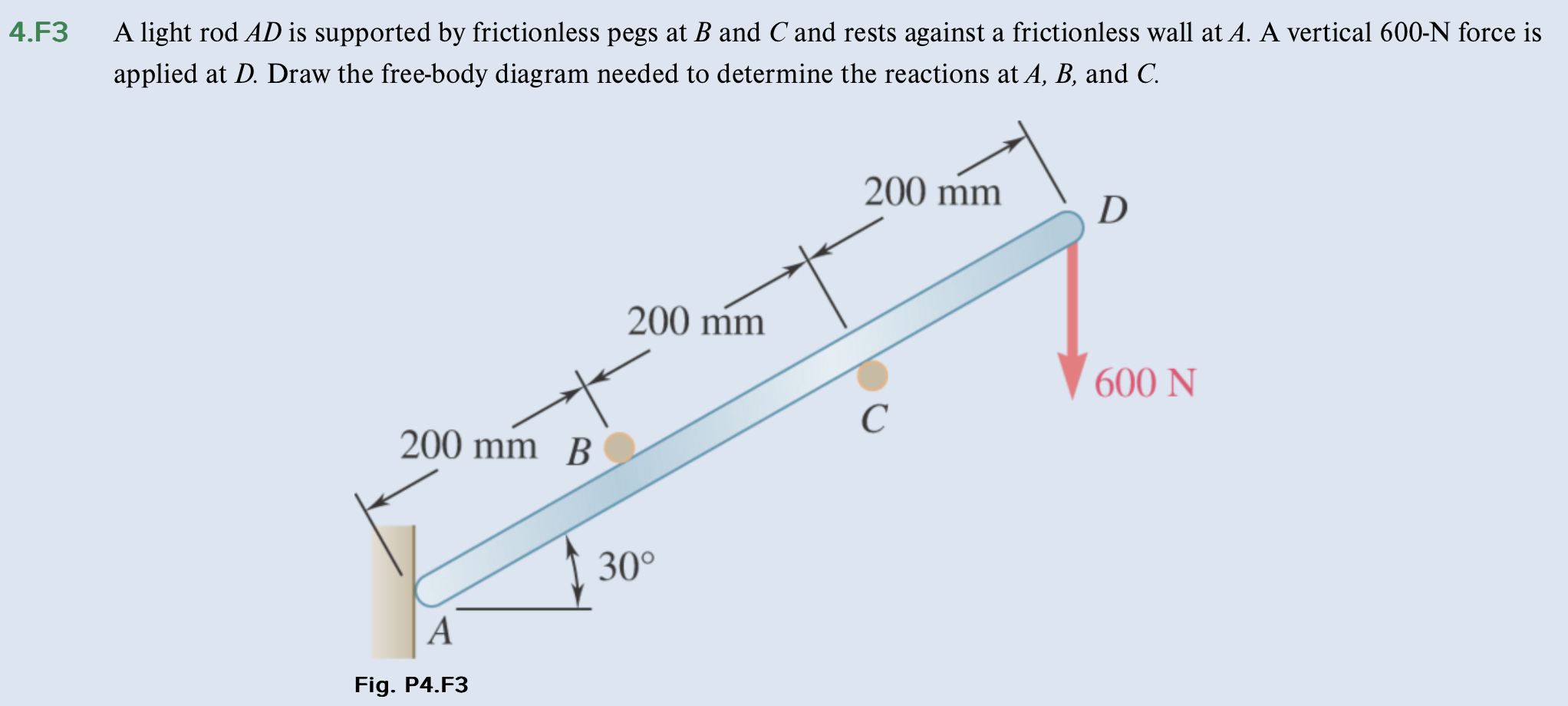 Solved 4.F3 ﻿A light rodAD is supported by frictionless pegs | Chegg.com