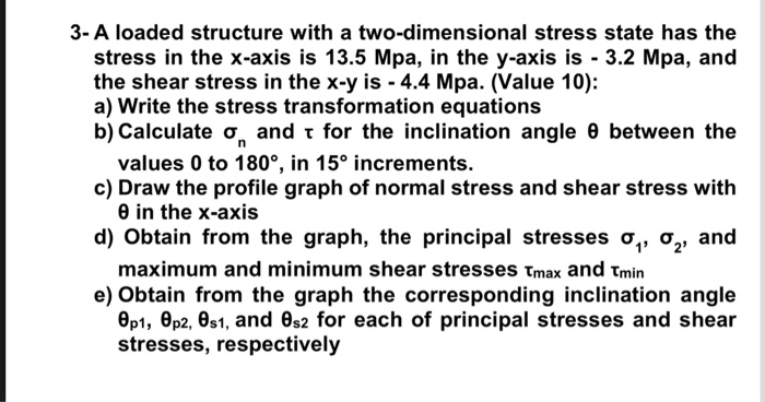 Solved 3- A loaded structure with a two-dimensional stress | Chegg.com