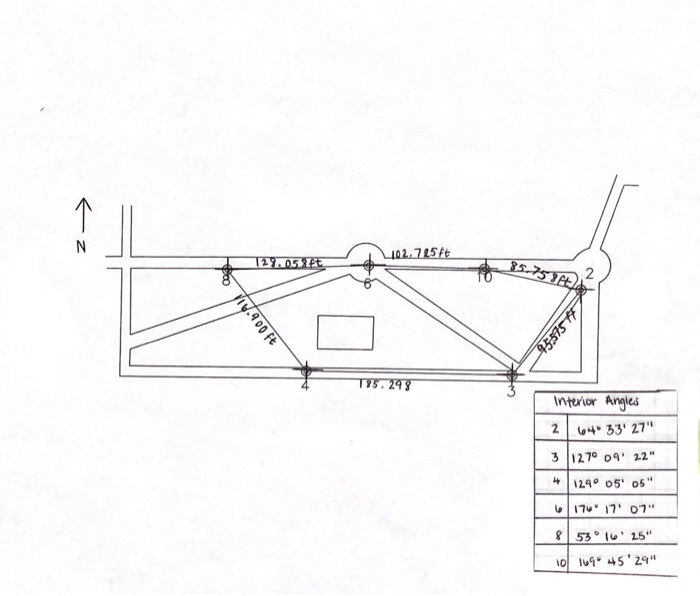 Solved Equations: E-C +dep)05 Precision Ratio=E/P Compass | Chegg.com