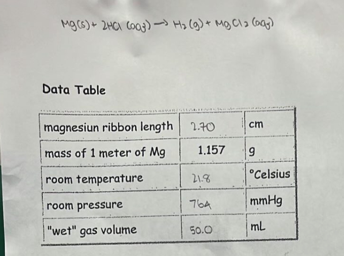 Solved What is the pressure of "dry" hydrogen gas if you | Chegg.com