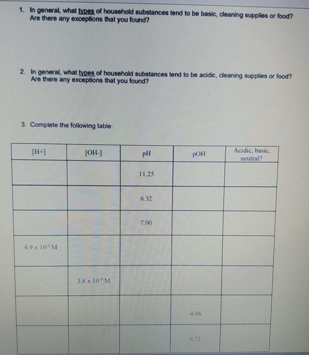 Solved This is a version of the laboratory that supplies | Chegg.com