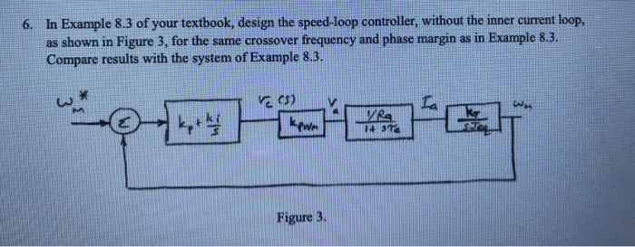 6. In Example 8.3 of your textbook, design the | Chegg.com