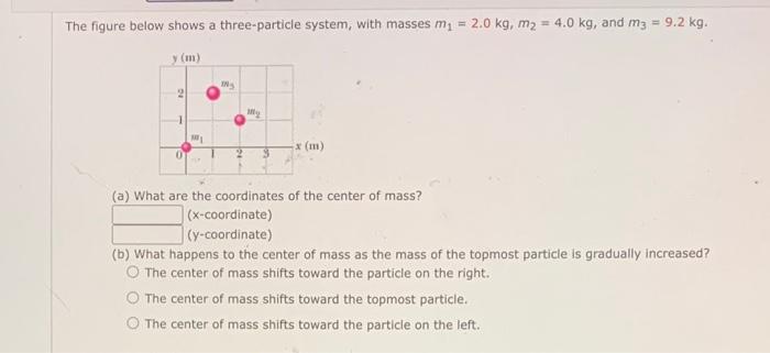 Solved The figure below shows a three-particle system, with | Chegg.com