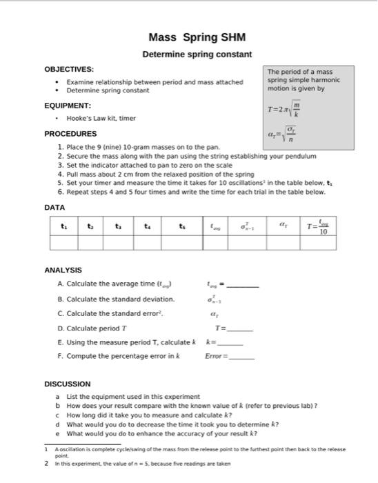 Mass Spring SHM Determine spring constant OBJECTIVES: | Chegg.com