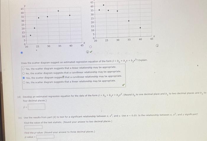 Solved Consider the following data for two variables, x and | Chegg.com