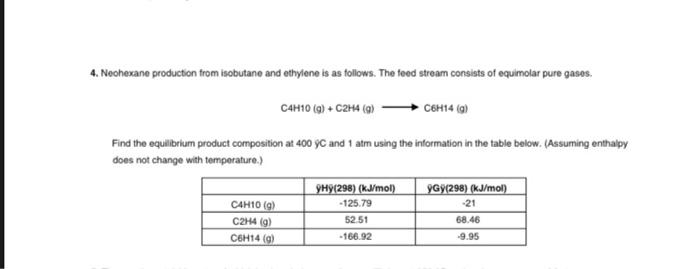 Solved 4. Neohexane production from isobutane and ethylene | Chegg.com