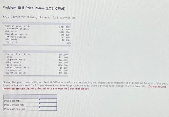 Solved Problem 19-5 Price Ratios (LO3, CFA6) You are given | Chegg.com