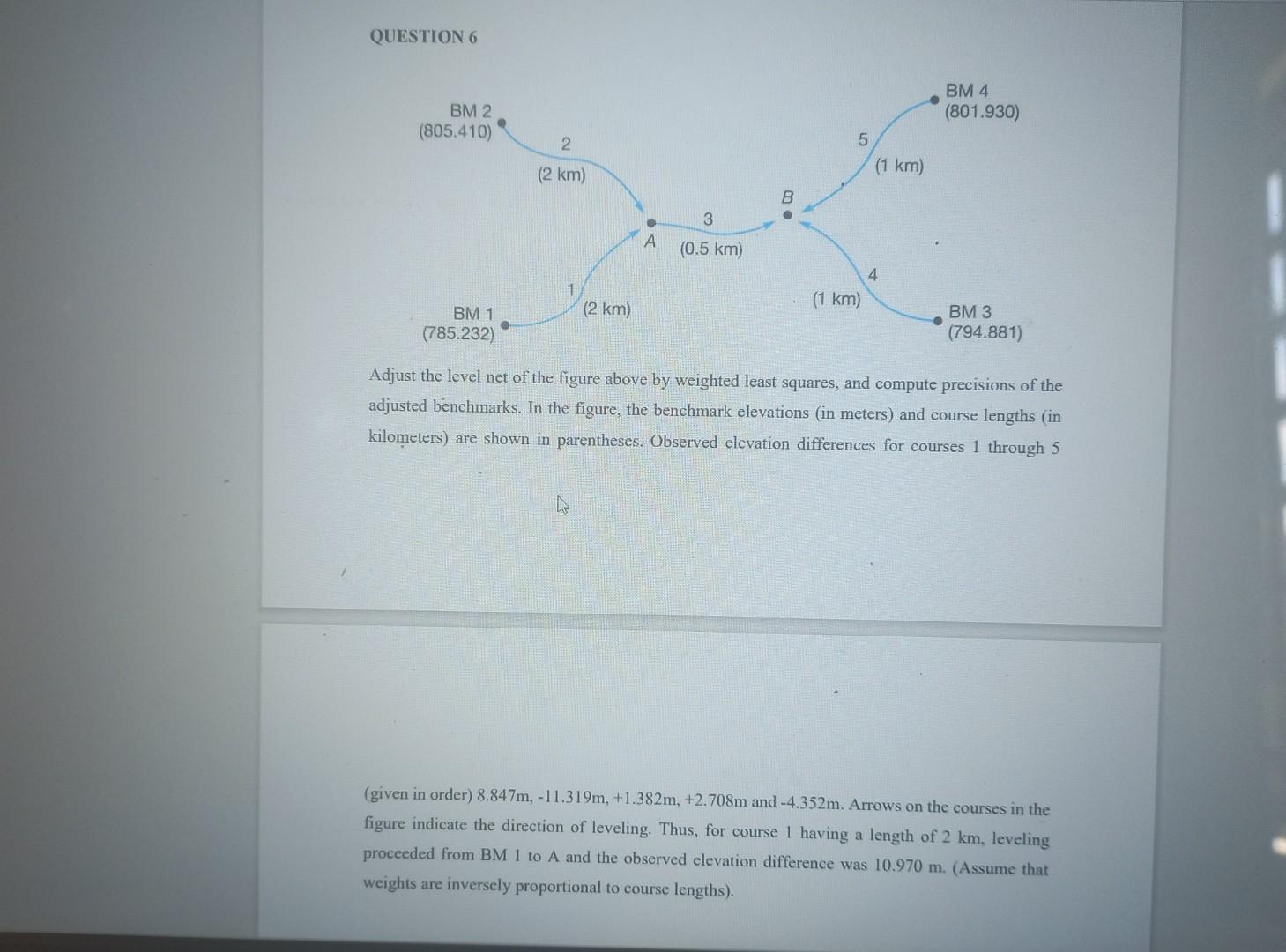 QUESTION 6 Adjust the level net of the figure above | Chegg.com