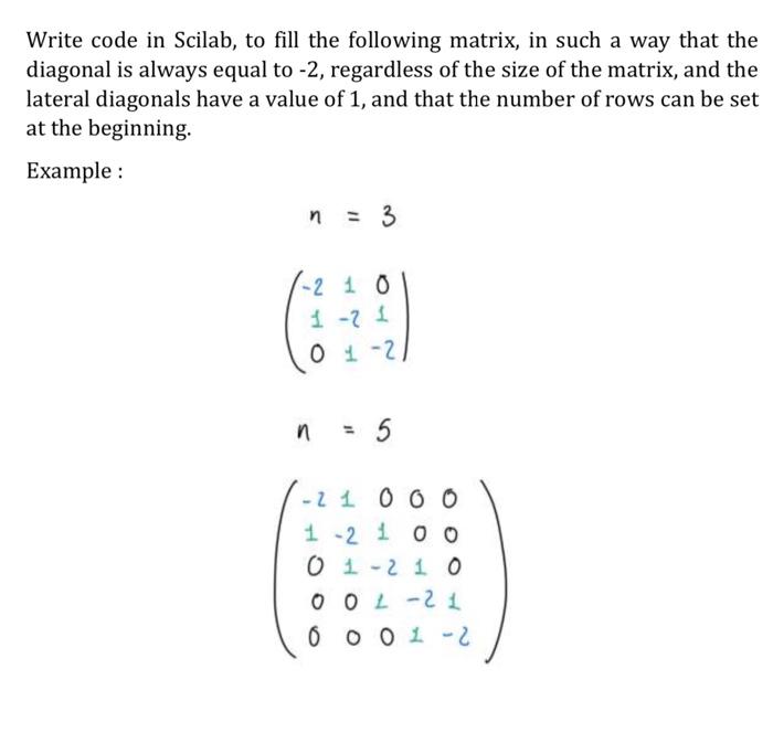 Solved Write code in Scilab, to fill the following matrix, | Chegg.com